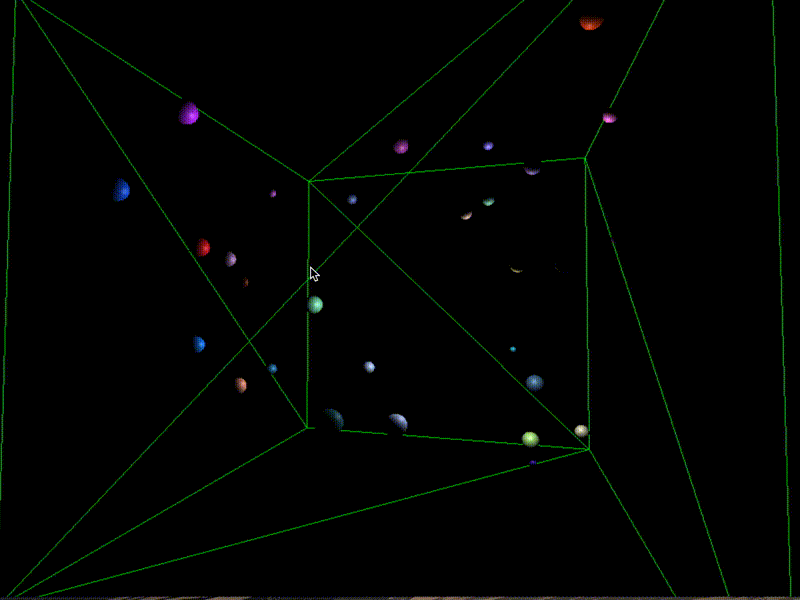 Barnes Hut Quadtrees And The Barnes Hut Algorithm: The Making Of A